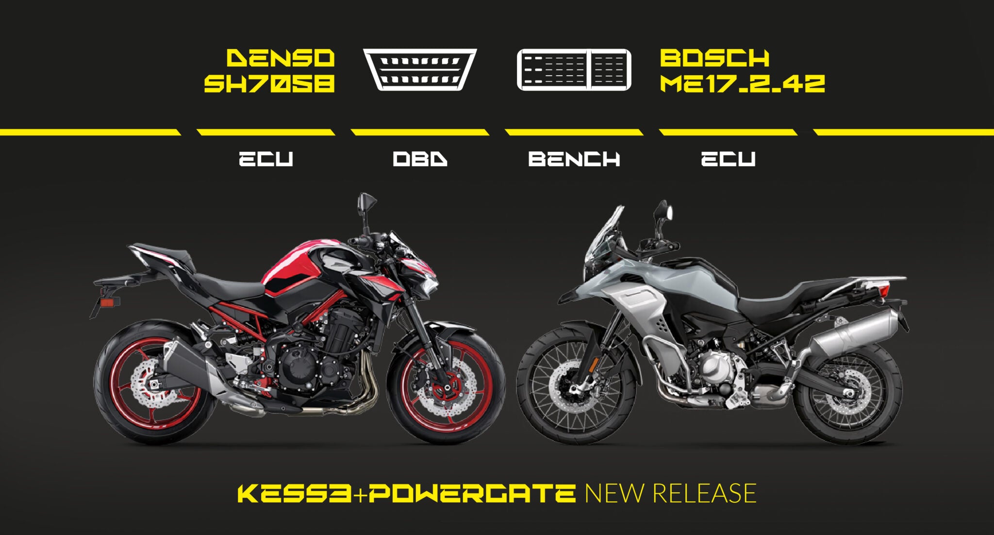 New Upgrade-Pack for KESS3 and Powergate: Bike and Marine protocols ...