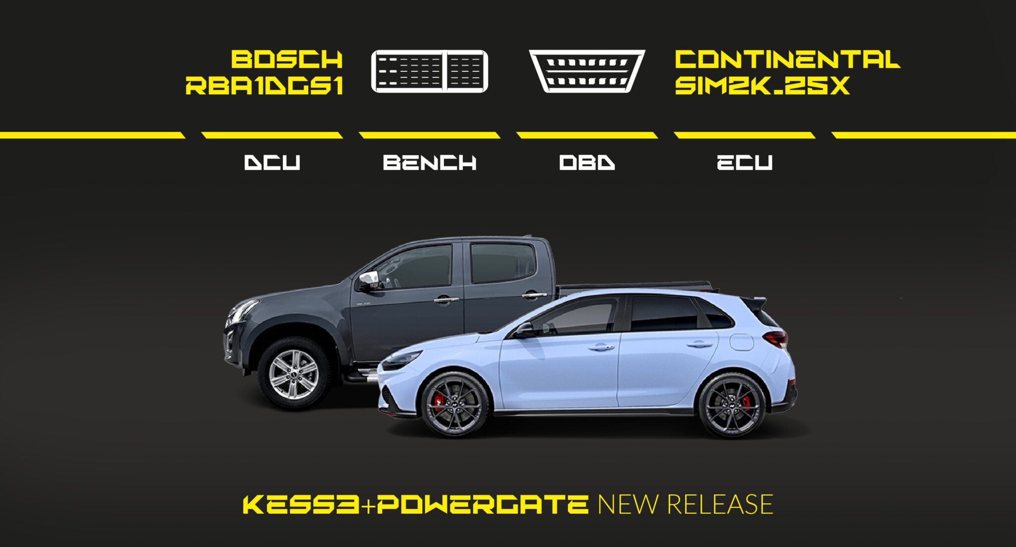 Work on dozens of newly supported control units with the new Upgrade-P ...