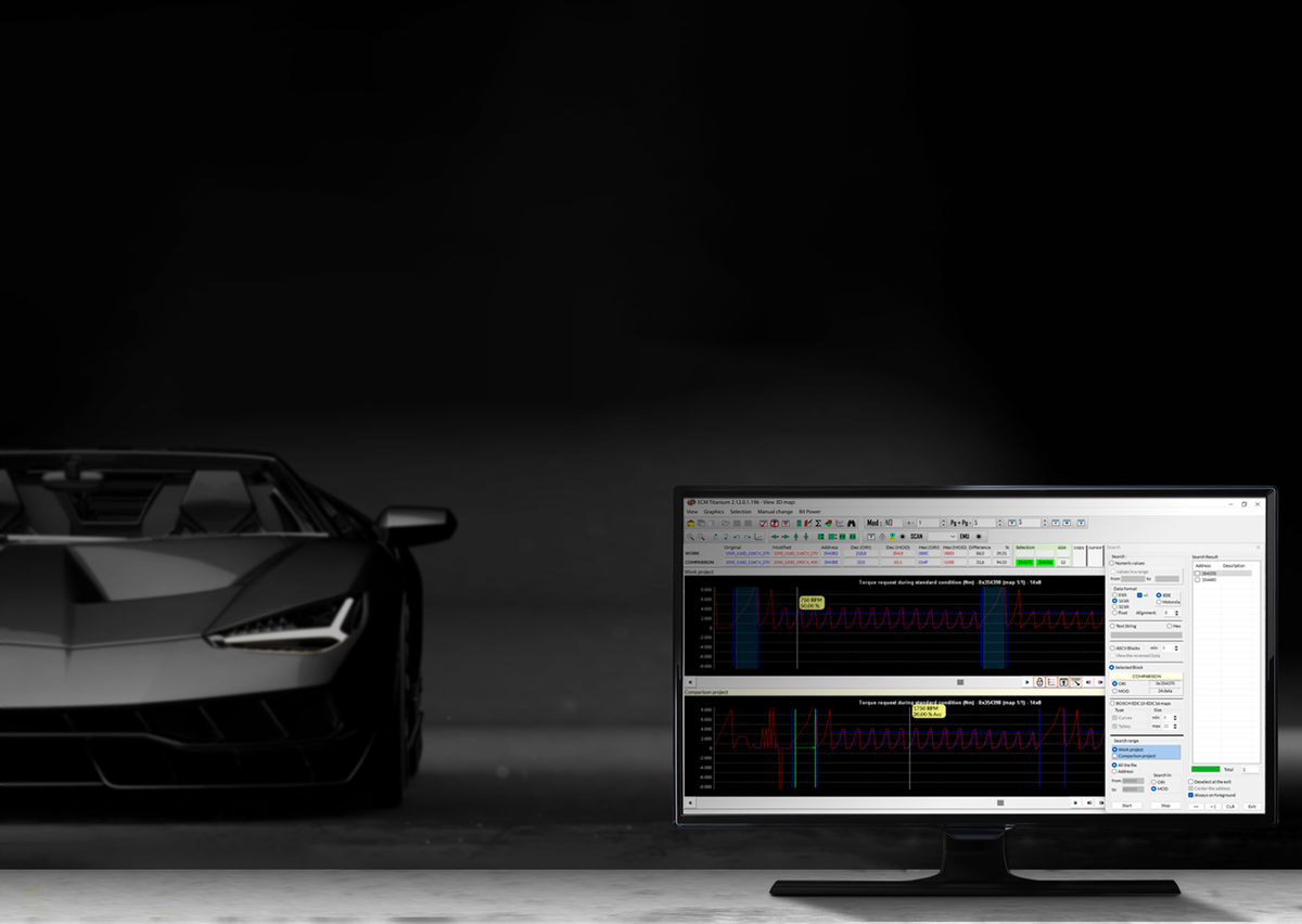 Ecm Titanium Alientech Usa